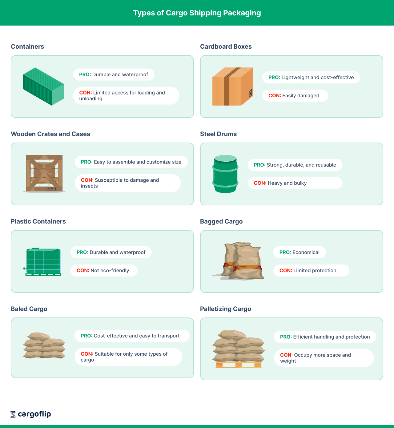 Shipping Packaging: Tips for Efficient Cargo Solutions